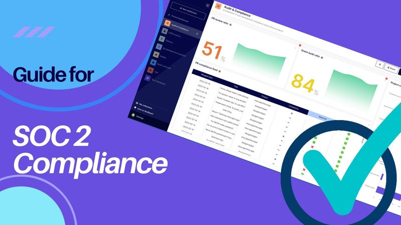 SOC 2 Compliance Guide for Software Companies | Keypup